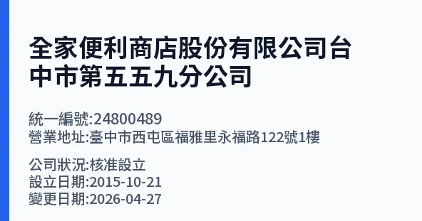 全家便利商店股份有限公司台中市第五五九分公司的照片-統編 24800489(臺中市) 公司登記資料與營業項目詳細圖表