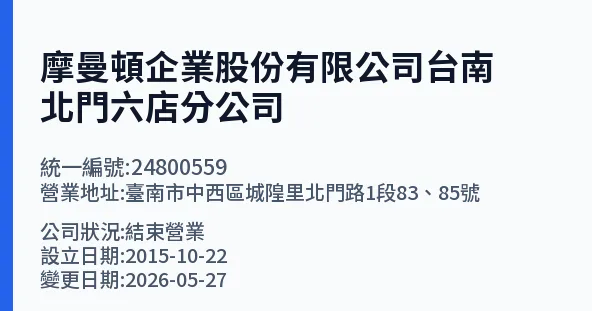 摩曼頓企業股份有限公司台南北門六店分公司的照片-統編 24800559(臺南市) 公司登記資料與營業項目詳細圖表