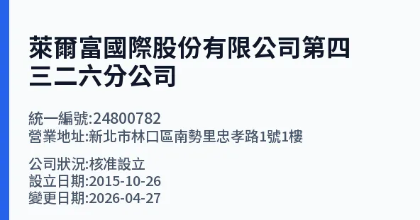 萊爾富國際股份有限公司第四三二六分公司的照片-統編 24800782(新北市) 公司登記資料與營業項目詳細圖表