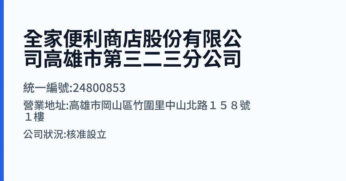 全家便利商店股份有限公司高雄市第三二三分公司 - 統編 24800853(高雄市) 公司登記資料與營業項目詳細圖表