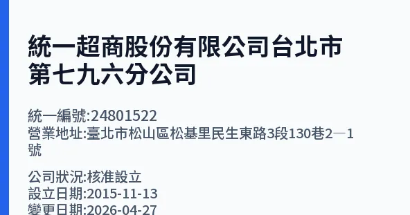 統一超商股份有限公司台北市第七九六分公司的照片-統編 24801522(臺北市) 公司登記資料與營業項目詳細圖表