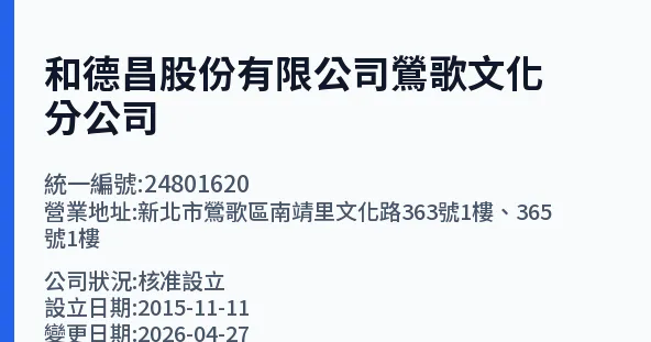 和德昌股份有限公司鶯歌文化分公司的照片-統編 24801620(新北市) 公司登記資料與營業項目詳細圖表