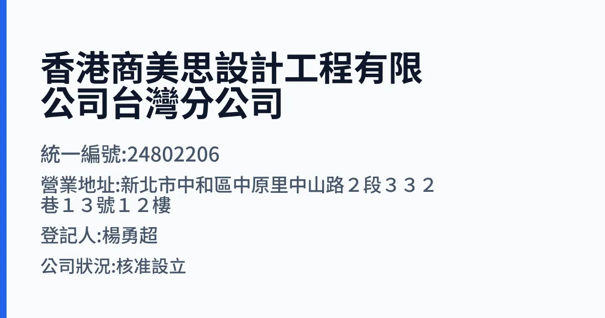 香港商美思設計工程有限公司台灣分公司 - 統編 24802206(新北市) 公司登記資料與營業項目詳細圖表