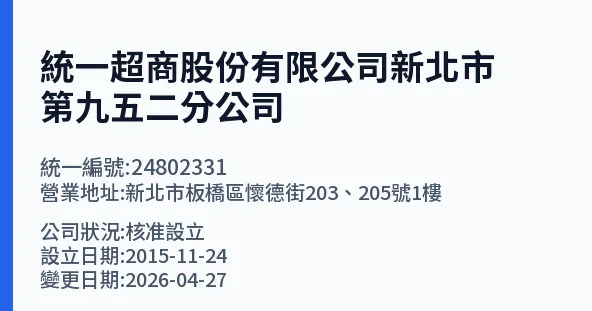 統一超商股份有限公司新北市第九五二分公司的照片-統編 24802331(新北市) 公司登記資料與營業項目詳細圖表