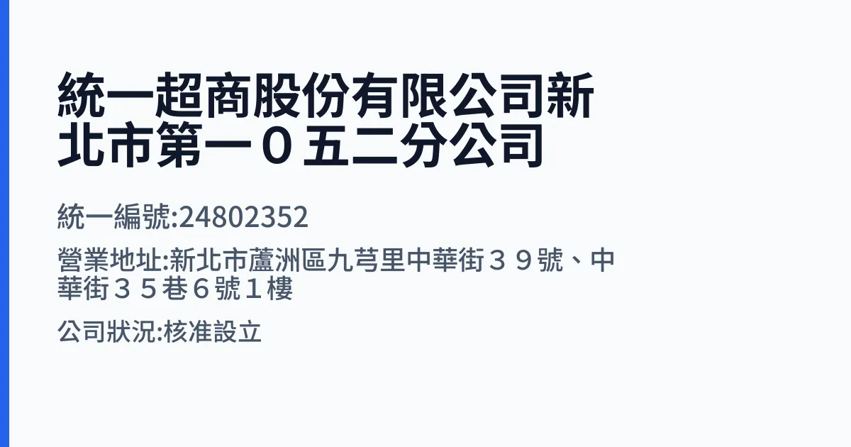 統一超商股份有限公司新北市第一０五二分公司 - 統編 24802352(新北市) 公司登記資料與營業項目詳細圖表
