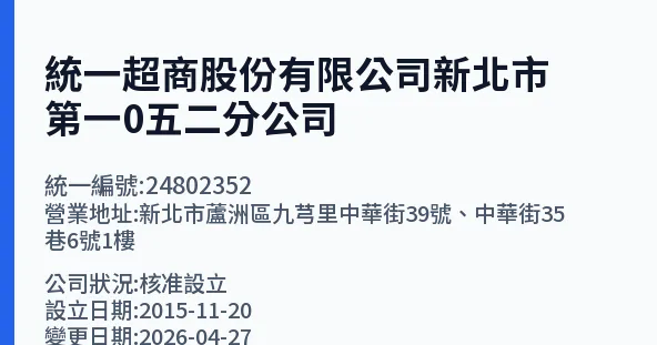 統一超商股份有限公司新北市第一0五二分公司的照片-統編 24802352(新北市) 公司登記資料與營業項目詳細圖表