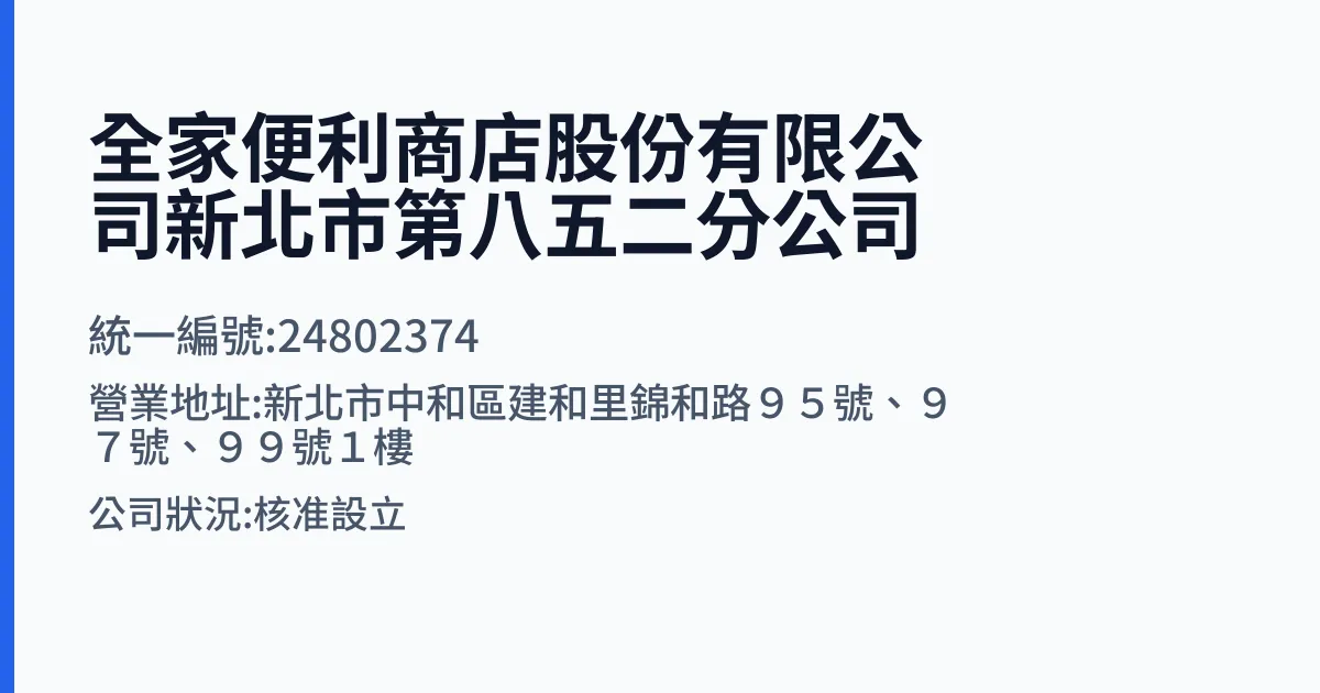 全家便利商店股份有限公司新北市第八五二分公司 - 統編 24802374(新北市) 公司登記資料與營業項目詳細圖表