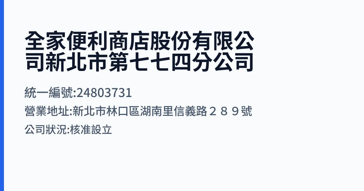 全家便利商店股份有限公司新北市第七七四分公司 - 統編 24803731(新北市) 公司登記資料與營業項目詳細圖表