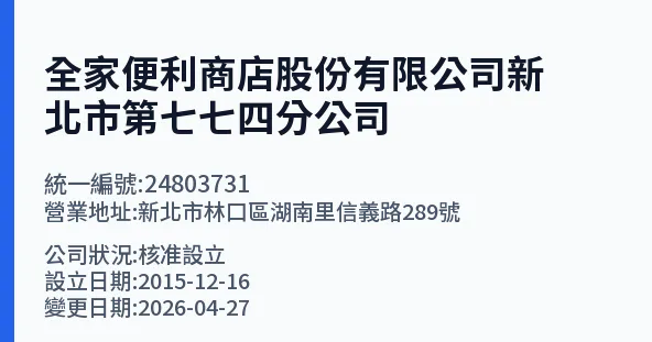 全家便利商店股份有限公司新北市第七七四分公司的照片-統編 24803731(新北市) 公司登記資料與營業項目詳細圖表