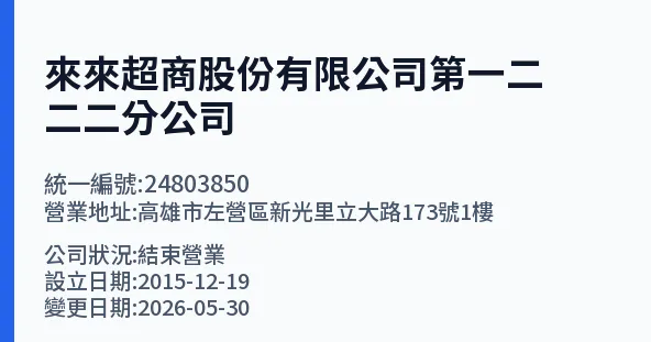 來來超商股份有限公司第一二二二分公司的照片-統編 24803850(高雄市) 公司登記資料與營業項目詳細圖表