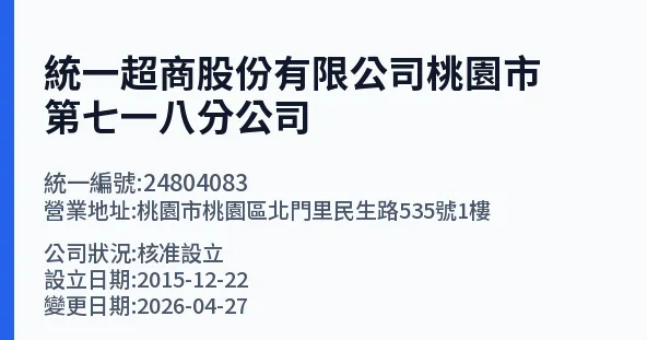 統一超商股份有限公司桃園市第七一八分公司的照片-統編 24804083(桃園市) 公司登記資料與營業項目詳細圖表