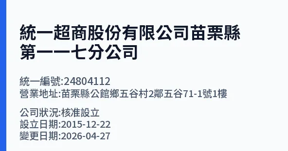 統一超商股份有限公司苗栗縣第一一七分公司的照片-統編 24804112(苗栗縣) 公司登記資料與營業項目詳細圖表