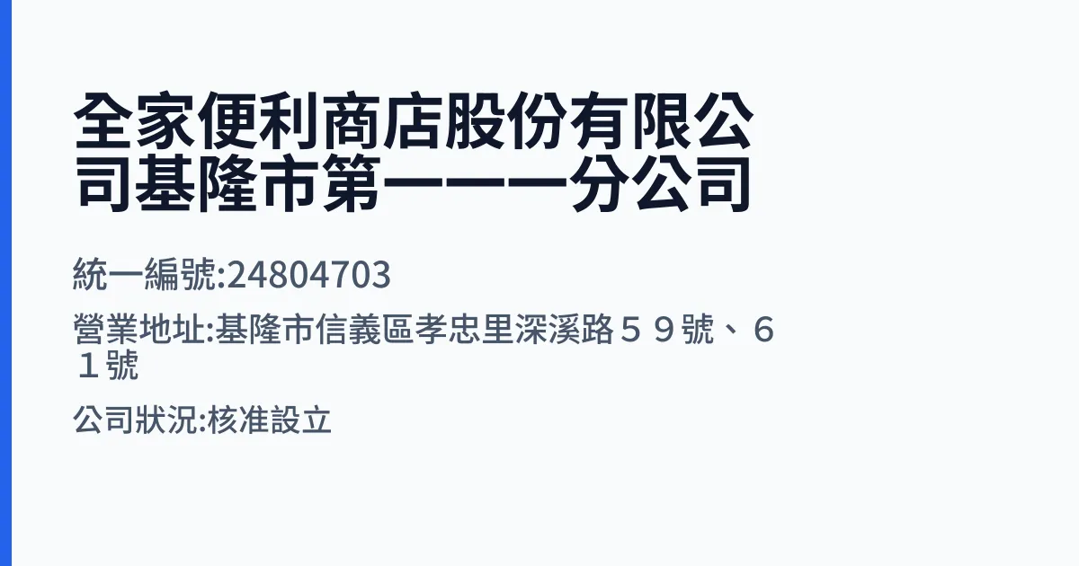 全家便利商店股份有限公司基隆市第一一一分公司 - 統編 24804703(基隆市) 公司登記資料與營業項目詳細圖表