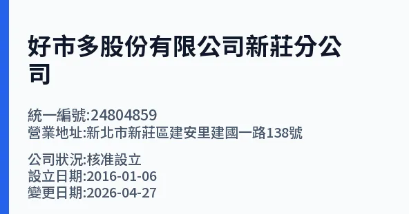 好市多股份有限公司新莊分公司的照片-統編 24804859(新北市) 公司登記資料與營業項目詳細圖表