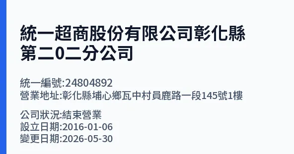 統一超商股份有限公司彰化縣第二0二分公司的照片-統編 24804892(彰化縣) 公司登記資料與營業項目詳細圖表