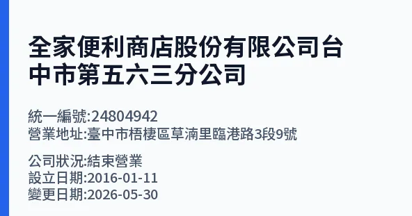 全家便利商店股份有限公司台中市第五六三分公司的照片-統編 24804942(臺中市) 公司登記資料與營業項目詳細圖表
