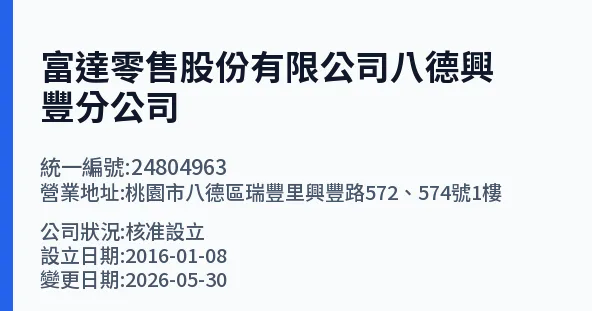 來來超商股份有限公司第一二一九分公司的照片-統編 24804963(桃園市) 公司登記資料與營業項目詳細圖表