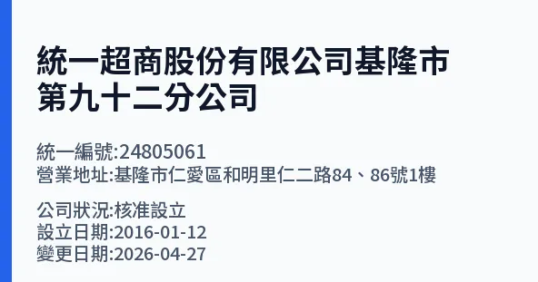 統一超商股份有限公司基隆市第九十二分公司的照片-統編 24805061(基隆市) 公司登記資料與營業項目詳細圖表
