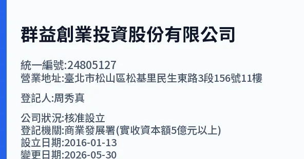 群益創業投資股份有限公司的照片-統編 24805127(臺北市) 公司登記資料與營業項目詳細圖表