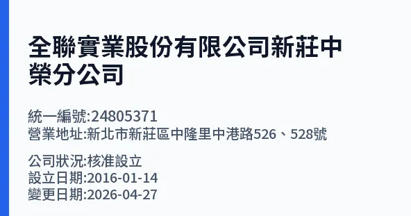全聯實業股份有限公司新莊中榮分公司的照片-統編 24805371(新北市) 公司登記資料與營業項目詳細圖表
