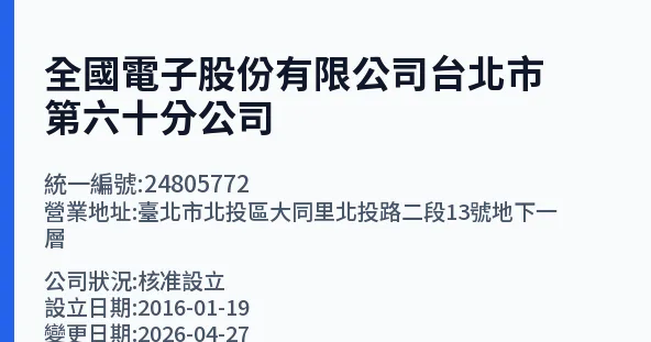 全國電子股份有限公司台北市第六十分公司的照片-統編 24805772(臺北市) 公司登記資料與營業項目詳細圖表