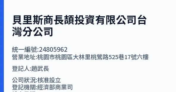 貝里斯商長頡投資有限公司台灣分公司的照片-統編 24805962(桃園市) 公司登記資料與營業項目詳細圖表