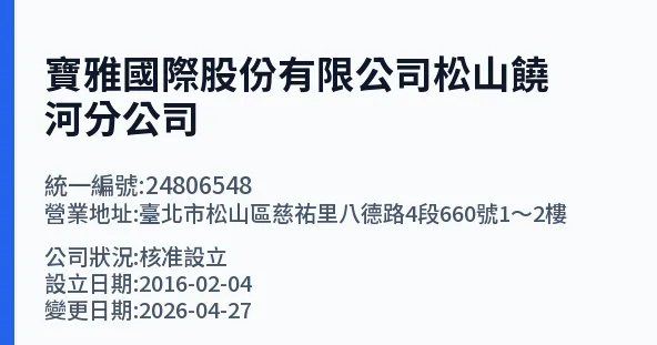 寶雅國際股份有限公司松山饒河分公司的照片-統編 24806548(臺北市) 公司登記資料與營業項目詳細圖表