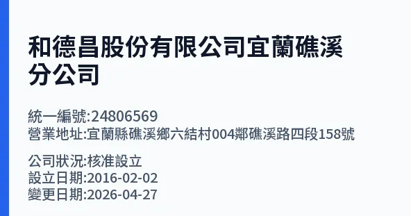 和德昌股份有限公司宜蘭礁溪分公司的照片-統編 24806569(宜蘭縣) 公司登記資料與營業項目詳細圖表