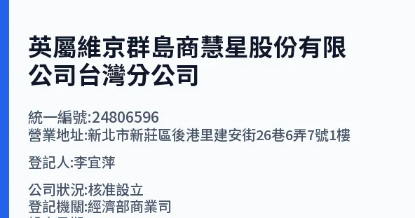 英屬維京群島商慧星股份有限公司台灣分公司的照片-統編 24806596(新北市) 公司登記資料與營業項目詳細圖表