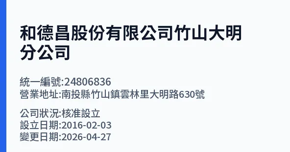 和德昌股份有限公司竹山大明分公司的照片-統編 24806836(南投縣) 公司登記資料與營業項目詳細圖表