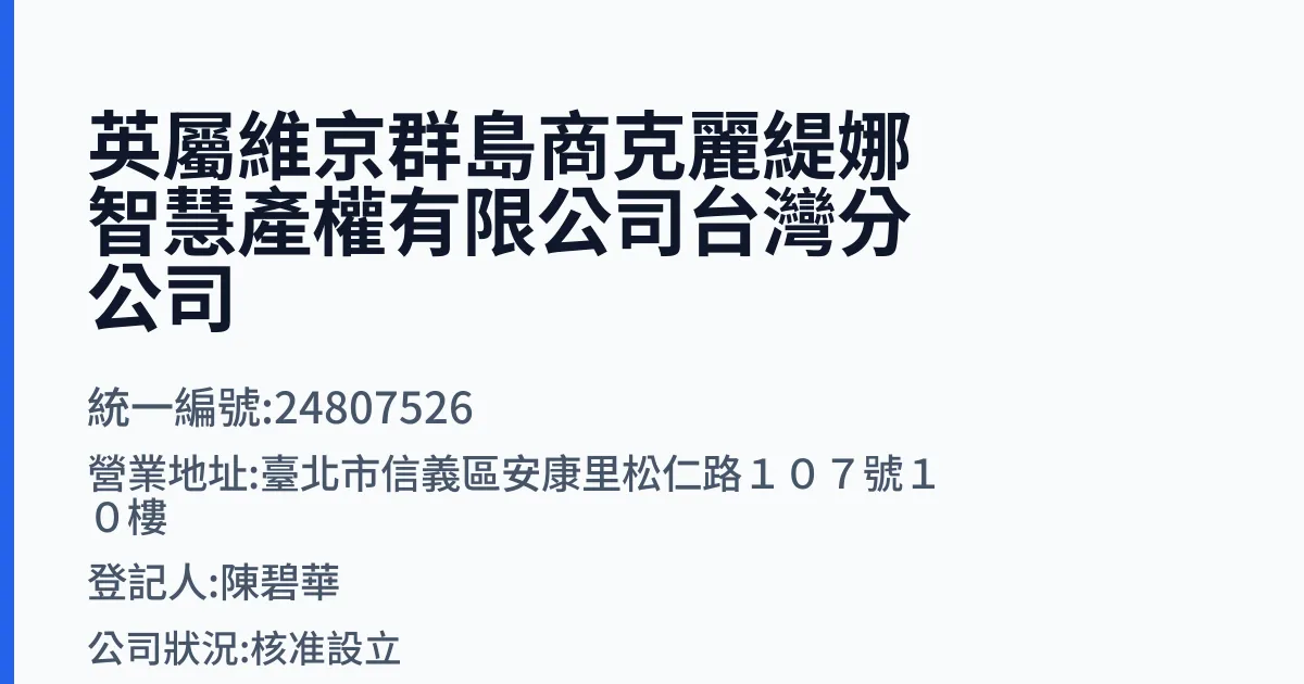 英屬維京群島商克麗緹娜智慧產權有限公司台灣分公司 - 統編 24807526(臺北市) 公司登記資料與營業項目詳細圖表
