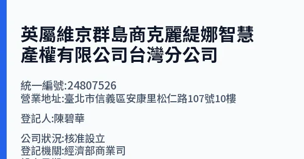 英屬維京群島商克麗緹娜智慧產權有限公司台灣分公司的照片-統編 24807526(臺北市) 公司登記資料與營業項目詳細圖表