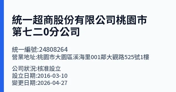 統一超商股份有限公司桃園市第七二0分公司的照片-統編 24808264(桃園市) 公司登記資料與營業項目詳細圖表