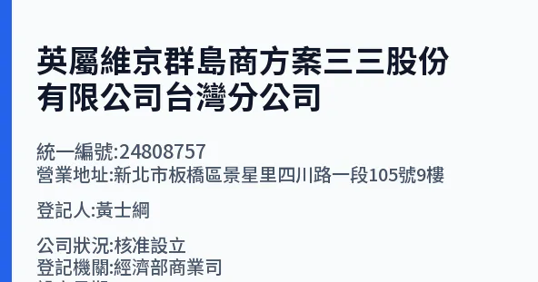 英屬維京群島商方案三三股份有限公司台灣分公司的照片-統編 24808757(新北市) 公司登記資料與營業項目詳細圖表