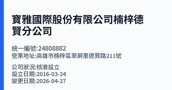 寶雅國際股份有限公司楠梓德賢分公司的照片-統編 24808882(高雄市) 公司登記資料與營業項目詳細圖表