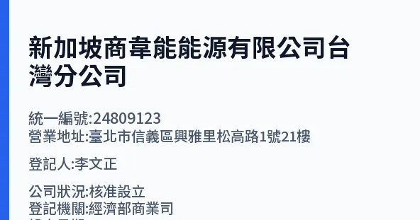 新加坡商韋能能源有限公司台灣分公司的照片-統編 24809123(臺北市) 公司登記資料與營業項目詳細圖表