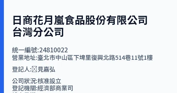 日商花月嵐食品股份有限公司台灣分公司的照片-統編 24810022(臺北市) 公司登記資料與營業項目詳細圖表