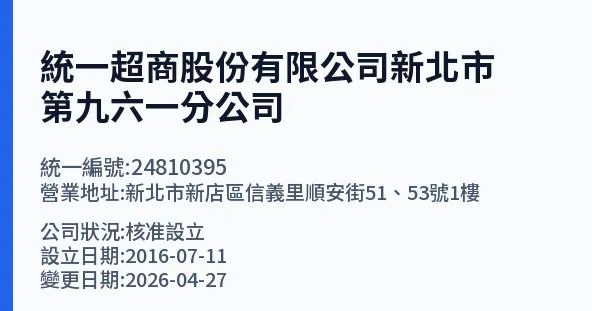 統一超商股份有限公司新北市第九六一分公司的照片-統編 24810395(新北市) 公司登記資料與營業項目詳細圖表