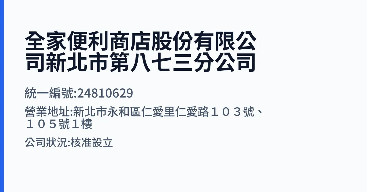 全家便利商店股份有限公司新北市第八七三分公司 - 統編 24810629(新北市) 公司登記資料與營業項目詳細圖表