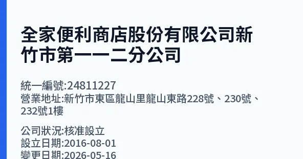 全家便利商店股份有限公司新竹市第一一二分公司的照片-統編 24811227(新竹市) 公司登記資料與營業項目詳細圖表
