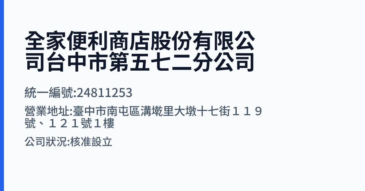 全家便利商店股份有限公司台中市第五七二分公司 - 統編 24811253(臺中市) 公司登記資料與營業項目詳細圖表