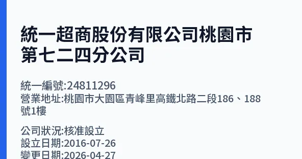 統一超商股份有限公司桃園市第七二四分公司的照片-統編 24811296(桃園市) 公司登記資料與營業項目詳細圖表