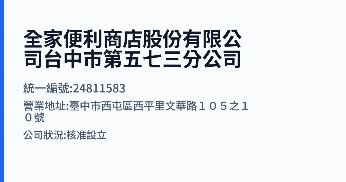 全家便利商店股份有限公司台中市第五七三分公司 - 統編 24811583(臺中市) 公司登記資料與營業項目詳細圖表