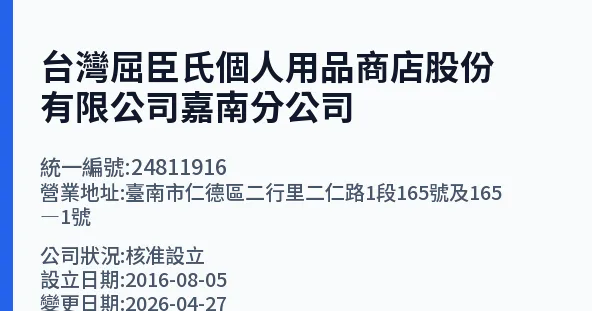 台灣屈臣氏個人用品商店股份有限公司嘉南分公司的照片-統編 24811916(臺南市) 公司登記資料與營業項目詳細圖表
