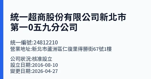 統一超商股份有限公司新北市第一0五九分公司的照片-統編 24812210(新北市) 公司登記資料與營業項目詳細圖表