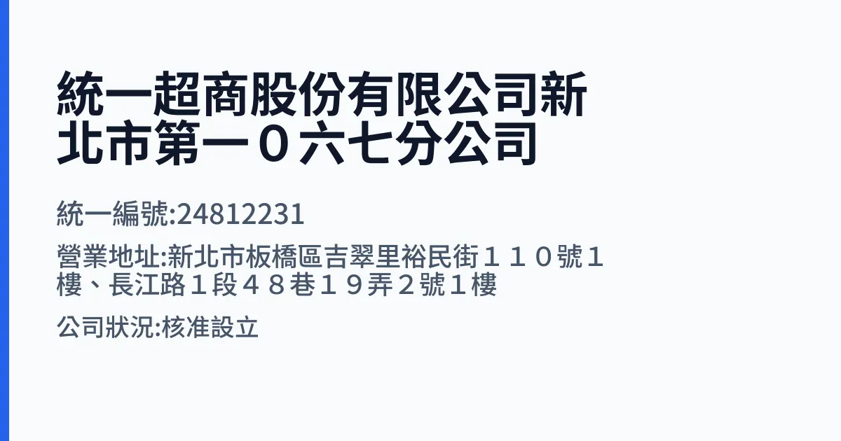 統一超商股份有限公司新北市第一０六七分公司 - 統編 24812231(新北市) 公司登記資料與營業項目詳細圖表