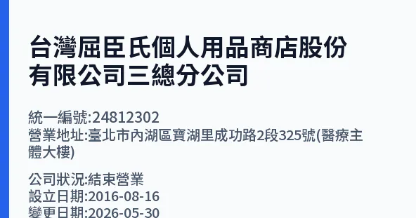 台灣屈臣氏個人用品商店股份有限公司三總分公司的照片-統編 24812302(臺北市) 公司登記資料與營業項目詳細圖表