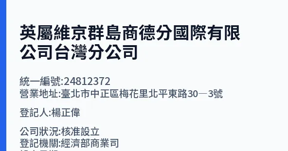 英屬維京群島商德分國際有限公司台灣分公司的照片-統編 24812372(臺北市) 公司登記資料與營業項目詳細圖表