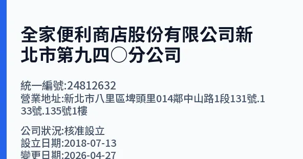 全家便利商店股份有限公司新北市第九四○分公司的照片-統編 24812632(新北市) 公司登記資料與營業項目詳細圖表
