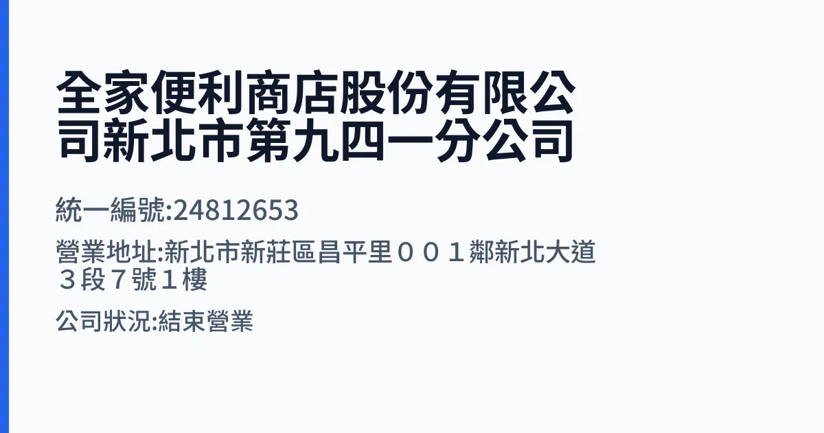 全家便利商店股份有限公司新北市第九四一分公司 - 統編 24812653(新北市) 公司登記資料與營業項目詳細圖表